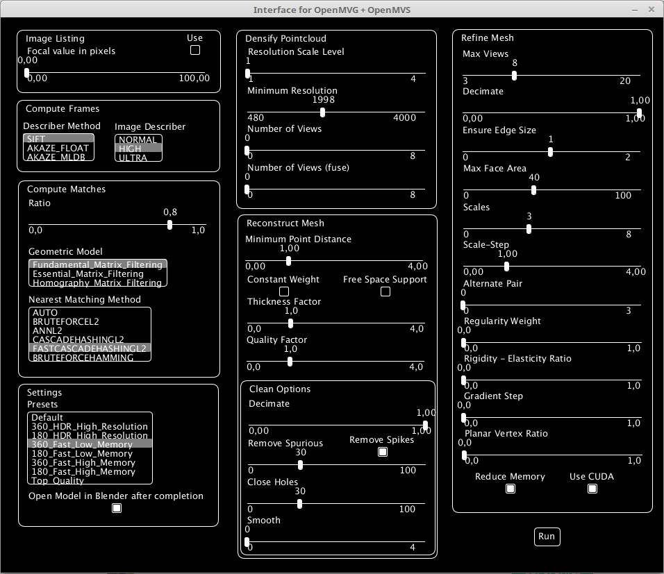 Interface Toolkit Victor Giers